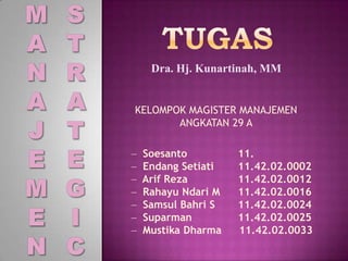 Case study kiat menghadapi persaingan global pt timah | PPTX