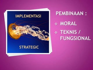 Case study kiat menghadapi persaingan global pt timah | PPTX