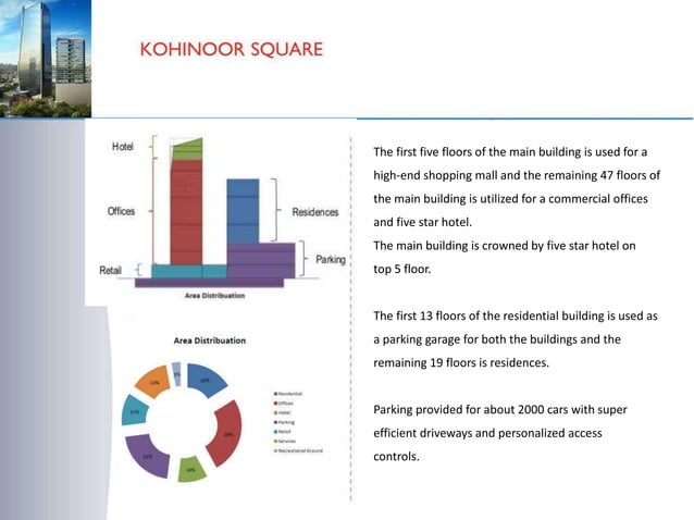 Case study kohinoor square Mumbai | PPTX | Civil Engineering Industry | Industries