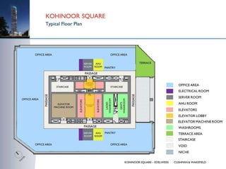 Case study kohinoor square Mumbai | PPTX