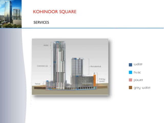 Case study kohinoor square Mumbai | PPTX