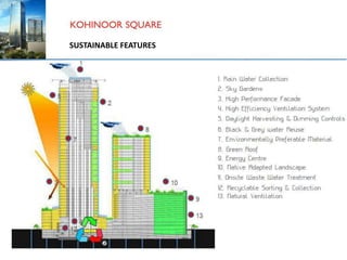 Case study kohinoor square Mumbai | PPTX