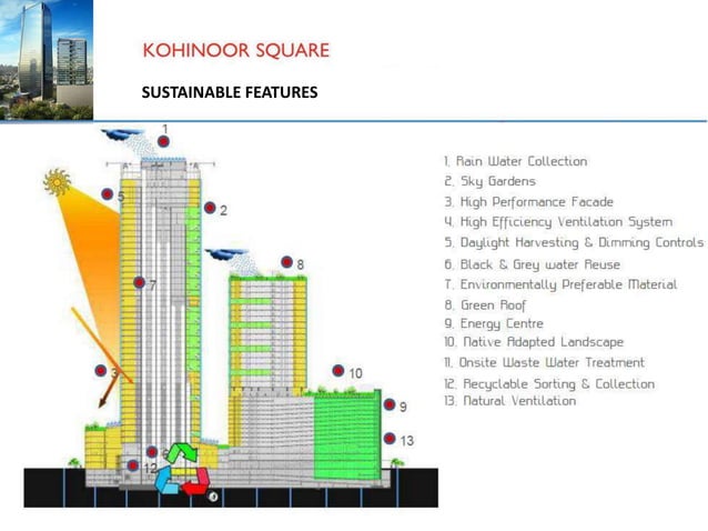 Case study kohinoor square Mumbai | PPTX | Civil Engineering Industry | Industries