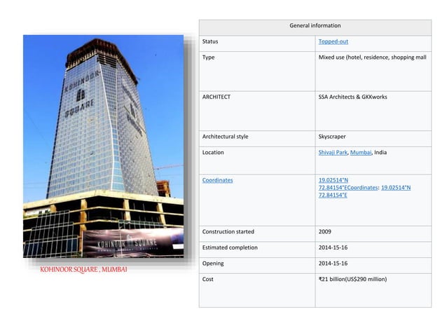 Case study kohinoor square Mumbai | PPTX | Civil Engineering Industry | Industries
