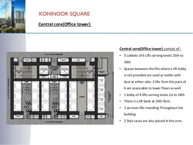 Case study kohinoor square Mumbai