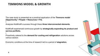 case study KoldKraft Pakistan session 2.pptx