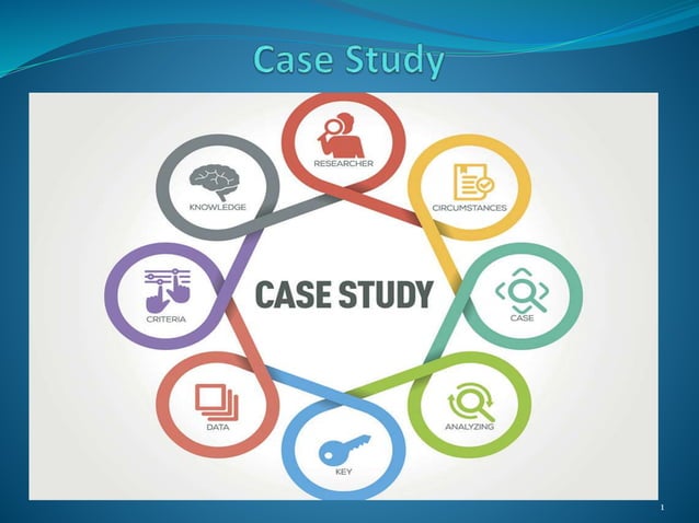 Case study lerm | PPT
