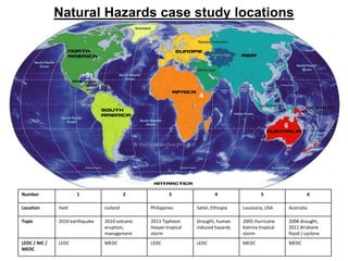 Case study locations map Geography GCSE | PPTX