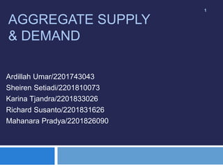 Case Study Macro (Aggregate Supply and Demand) Kelompok 7 LN21 | PPT