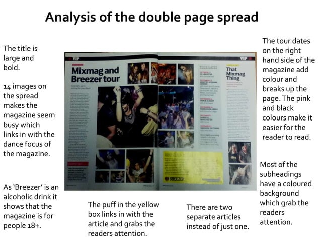 Case study magazine mixmag | PPT