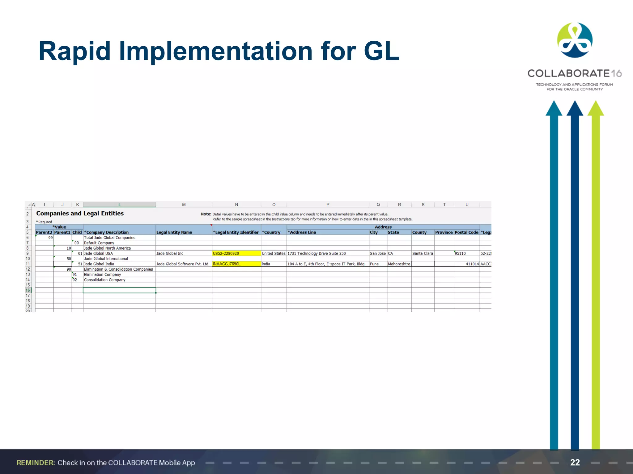 Case study: Managing a Fusion Financials Cloud Implementation with ...