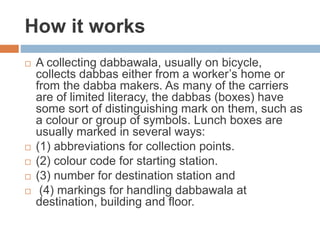 Case study manthan | PPT