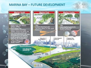 MARINA BAY SINGAPORE - URBAN CASE STUDY | PPTX