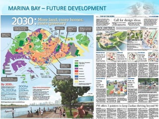 MARINA BAY SINGAPORE - URBAN CASE STUDY | PPTX