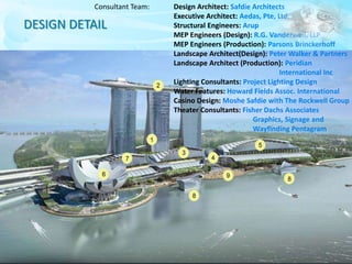 MARINA BAY SINGAPORE - URBAN CASE STUDY | PPTX