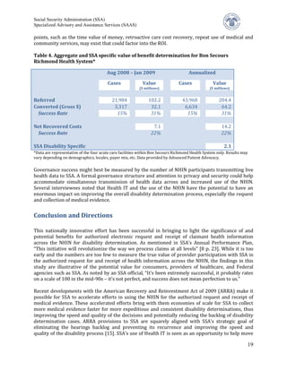 Case Study Med Va Ssa | PDF