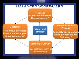 case study_mehidpurwala-strategy-formulation.pptx