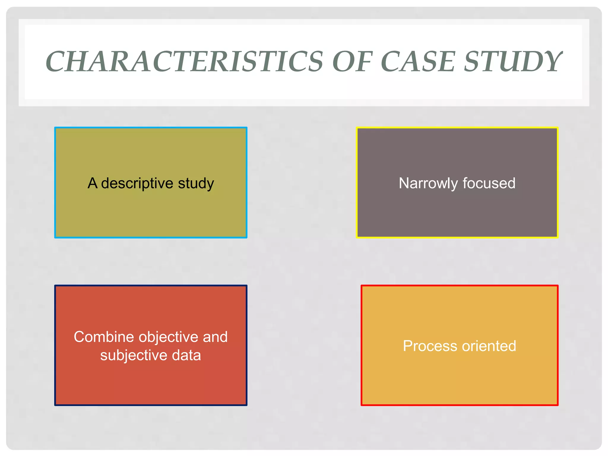 Case study method | PPTX