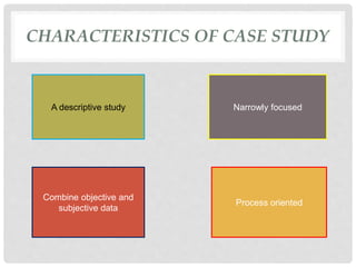 Case study method | PPTX