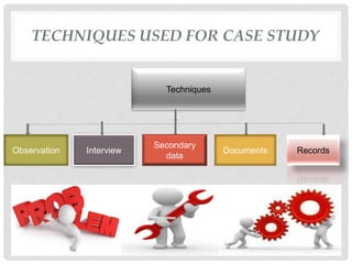 Case study method | PPTX