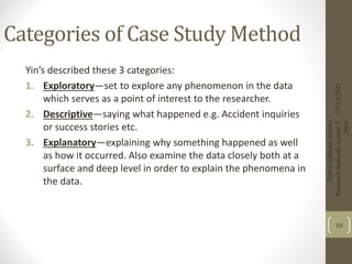 Case_Study_method.ppt
