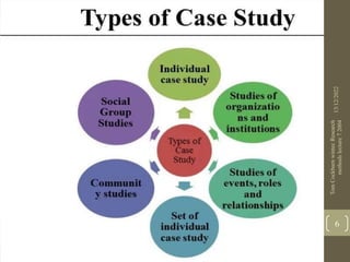 Case_Study_method.ppt