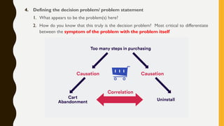 Case Study Methodology how to solve cases step by step | PPTX