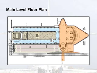 Milwaukee Art Museum Plan