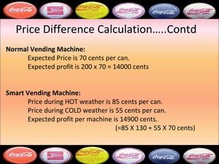 Case Study CokeSmart Machine | PPT