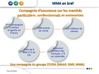 Case study mma | PPT