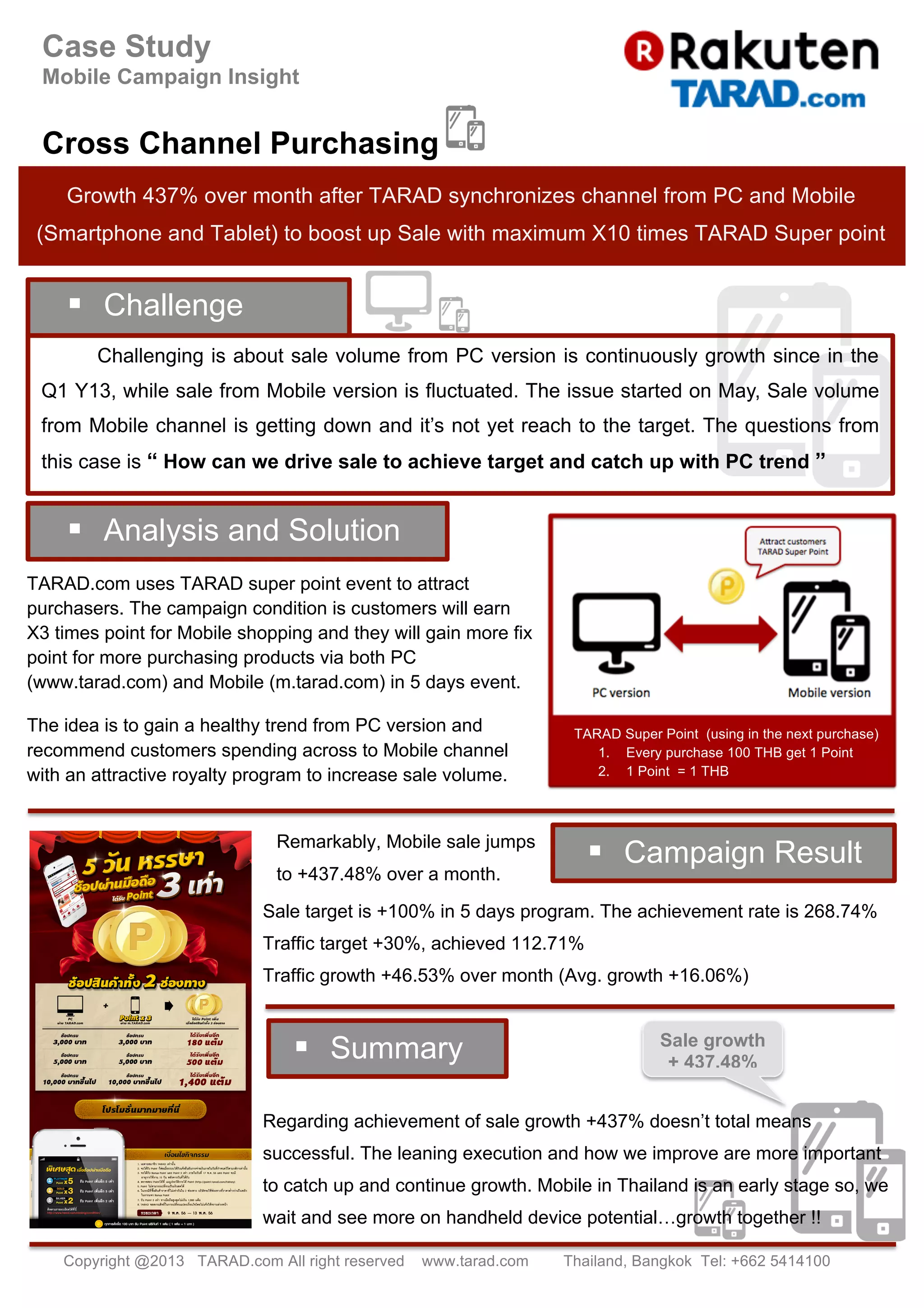 Mobile Commerce in Thailand Campaign from TARAD.com