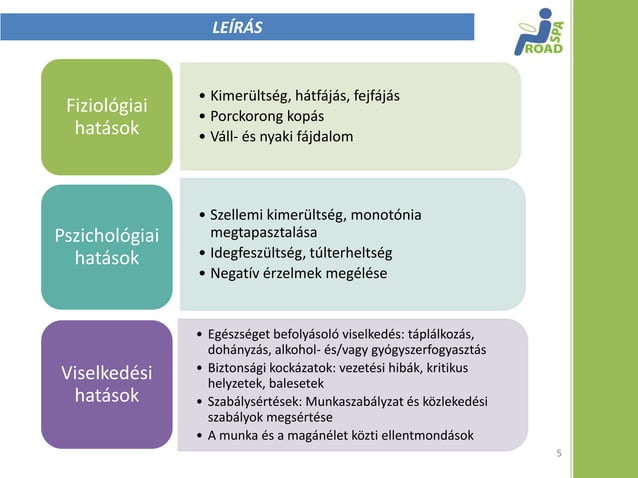 Case study module3 magyar | PPT