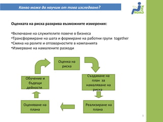 Case study module4_bg | PPT