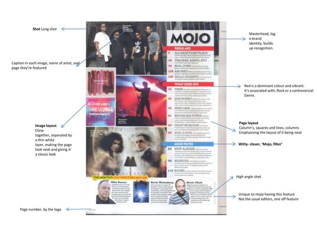 Case study mojo | PPTX