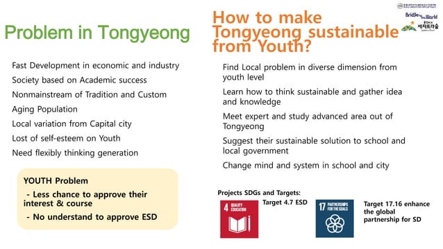 Youth Problem Solving Project ‘Bridge to the World’ | PPTX ...