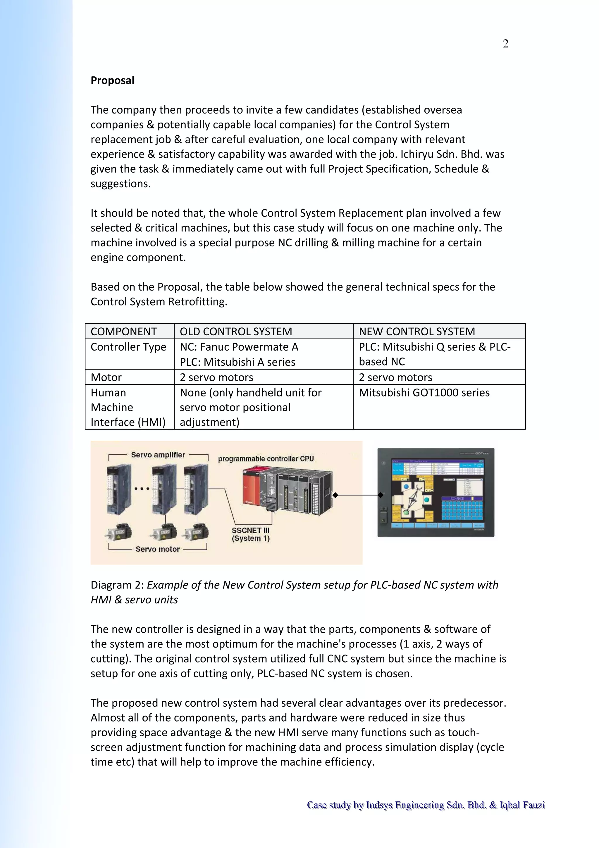 Case Study; Numerical Control System Retrofitting in Malaysia by Local ...
