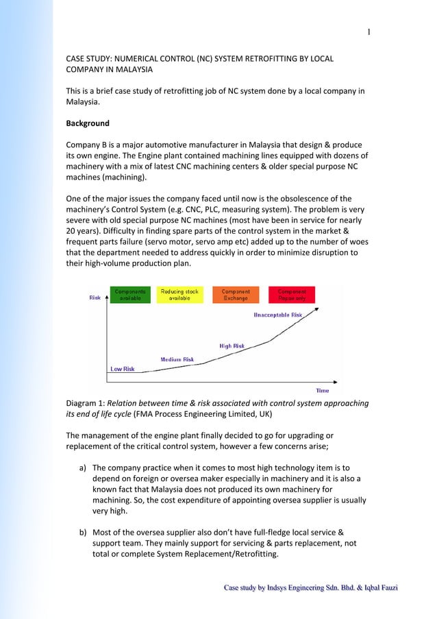 Case Study; Numerical Control System Retrofitting in Malaysia by Local ...