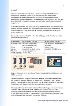 Case Study; Numerical Control System Retrofitting in Malaysia by Local ...