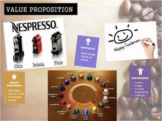 Case Study Nespresso | PPTX