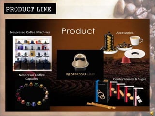 Case Study Nespresso | PPT
