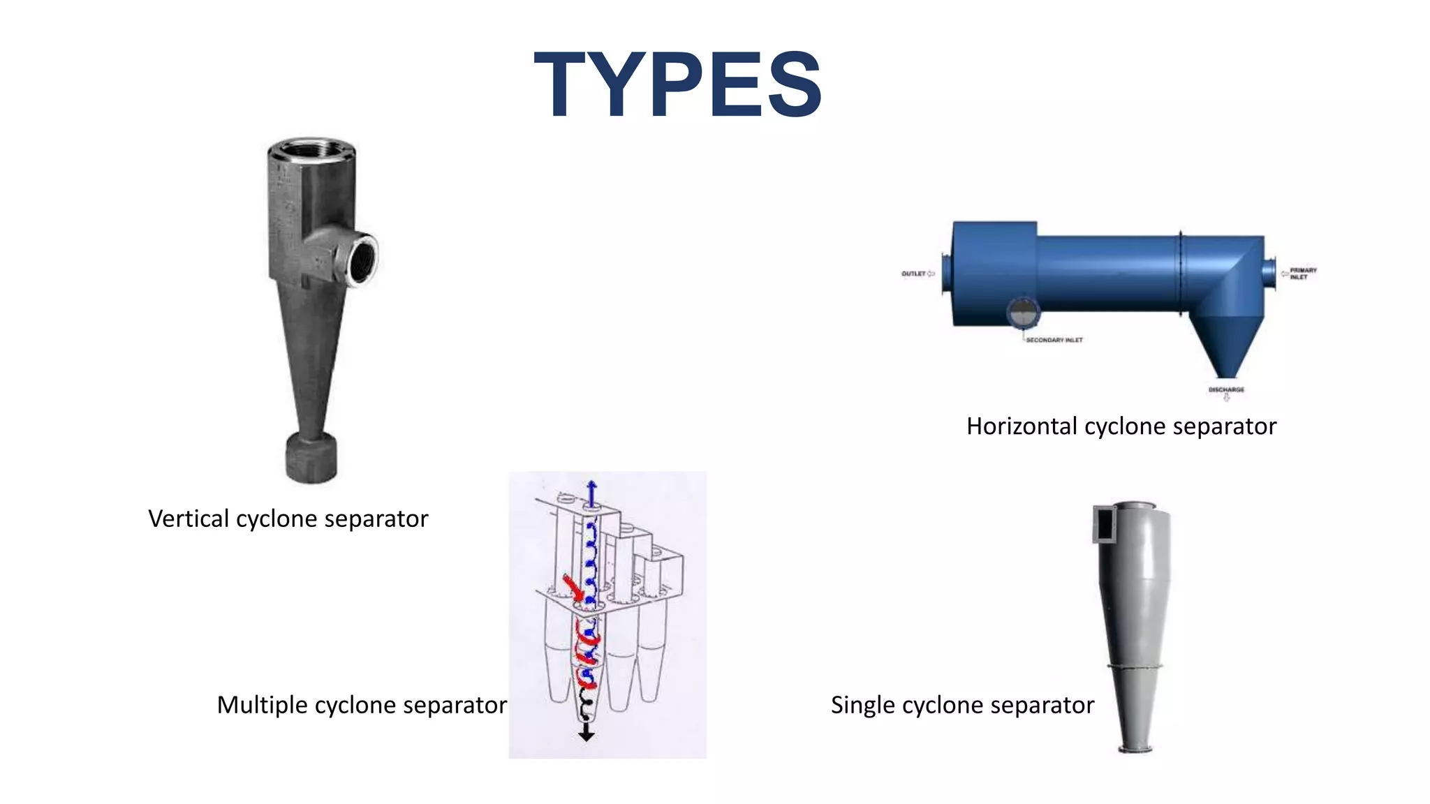 Cyclone Seperator | PPTX | Physics | Science