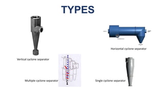 Cyclone Seperator | PPTX | Physics | Science