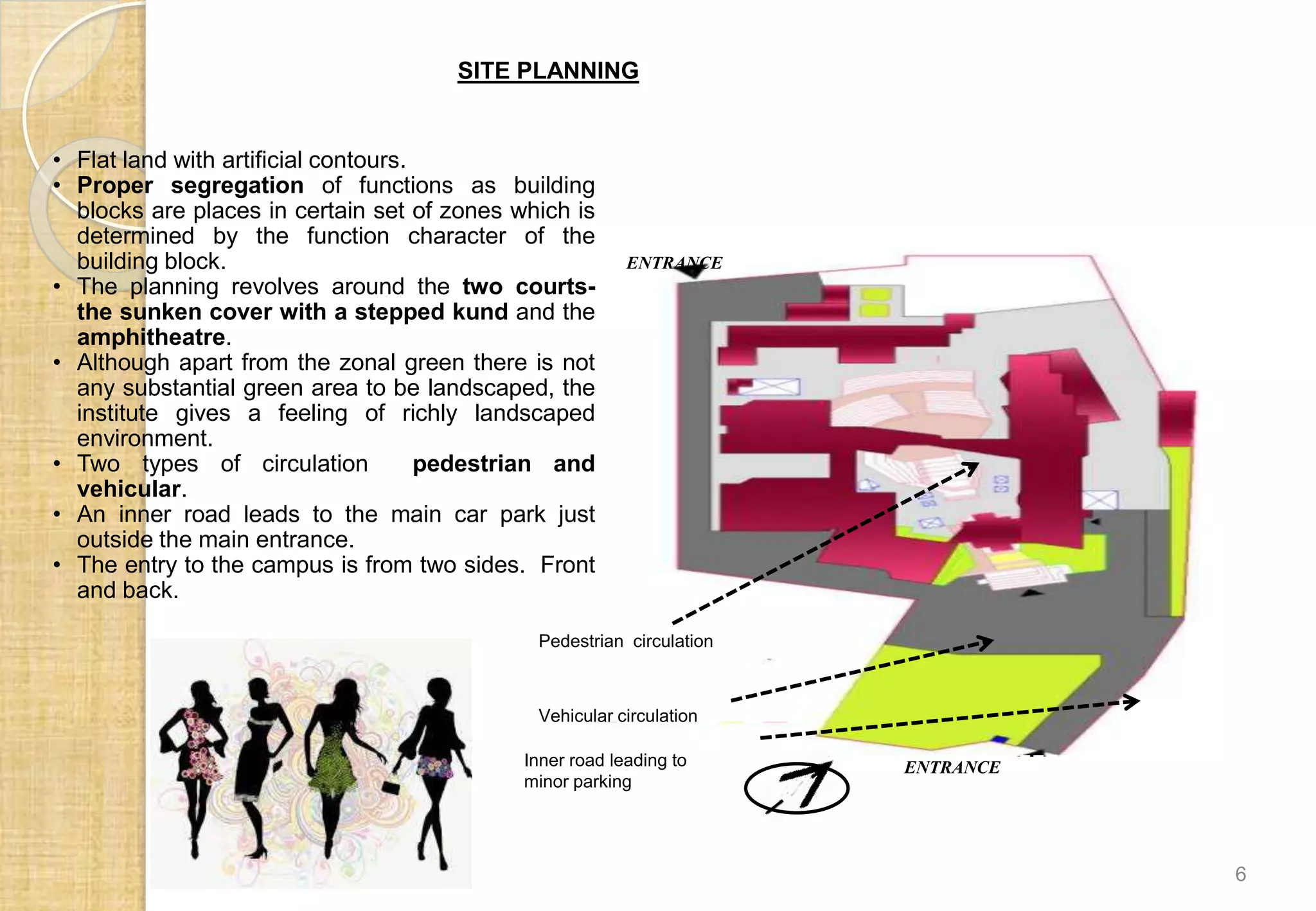Case study nift final | PPTX