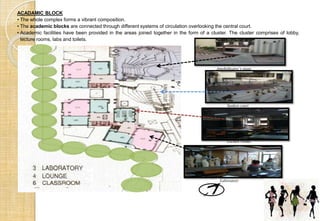 Case study nift final | PPTX