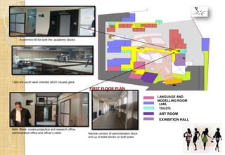 Case study nift final | PPTX