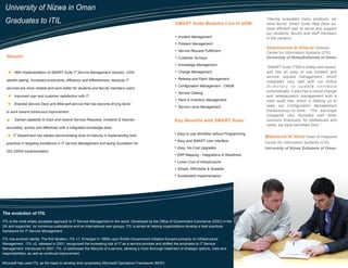 Case study nizwa_university | PPT