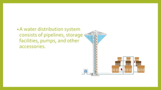 Case Study No. 4-Design of Water Distribution System using Naugong spring as an additional water ...
