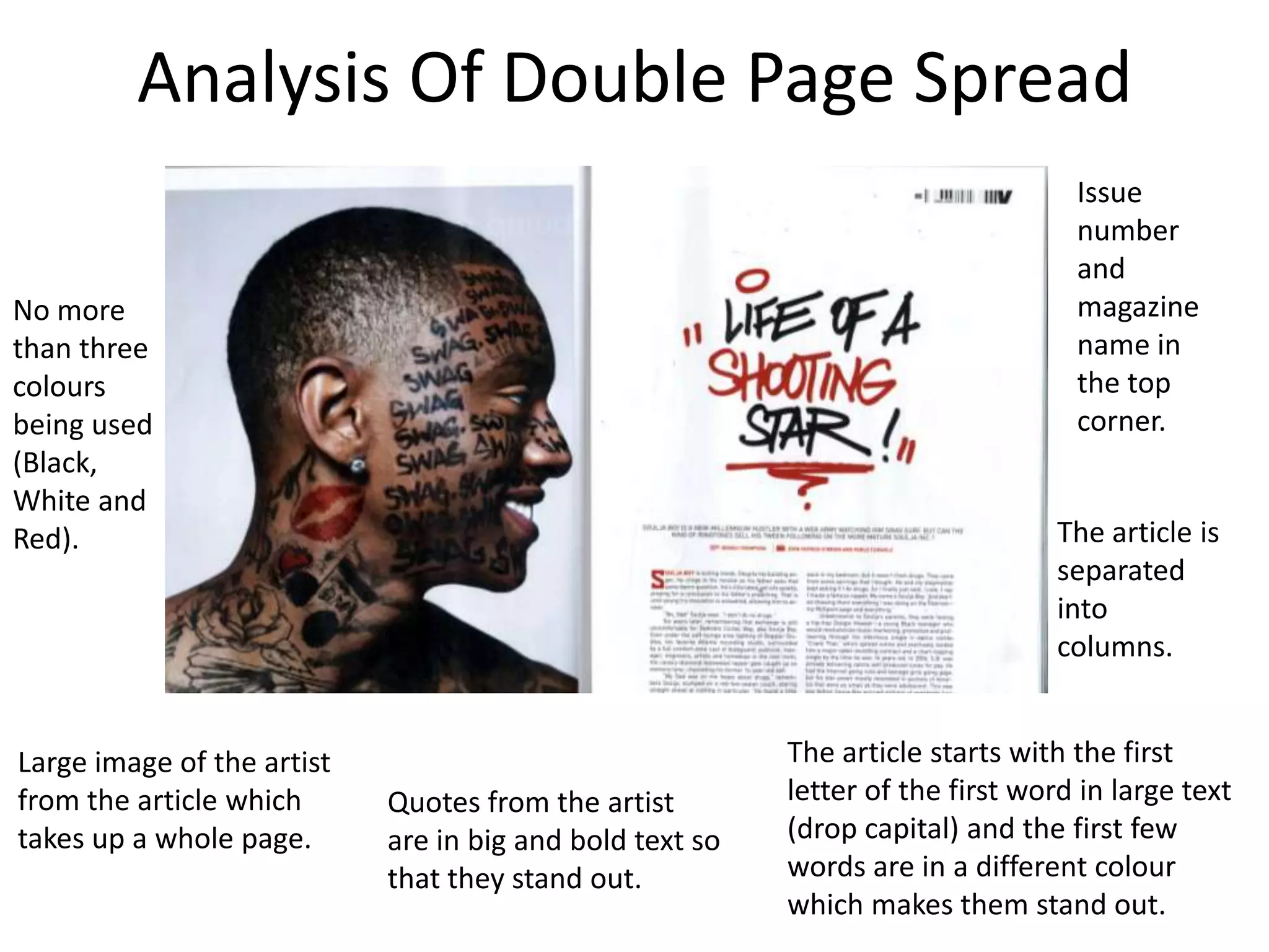 Case study notes vibe magazine | PPTX | Desktop Publishing | Computer ...