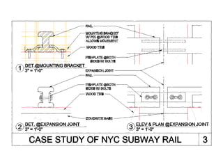 Case study nyc subway presentation | PPTX
