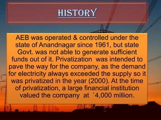 Case study Anand Nagar Electricity co. | PPTX